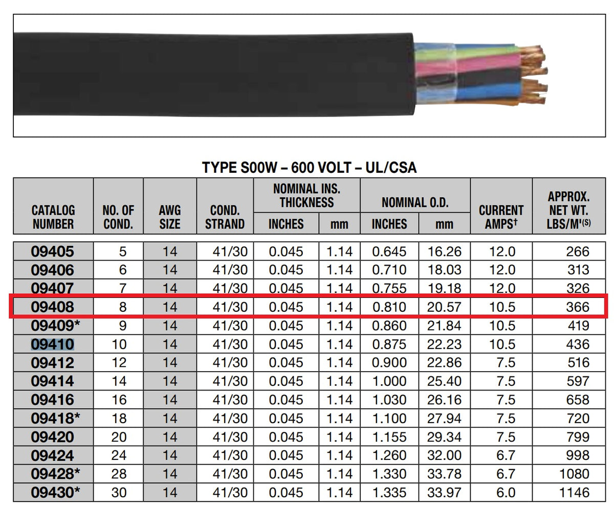 Carol 09408 Super Vu-Tron 14/8 X 35' Multi-Conductor 600V Type SOOW Po ...